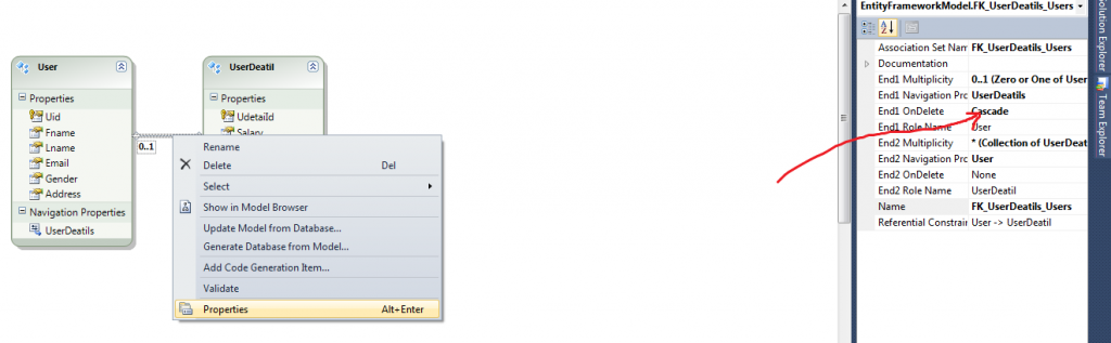 CRUD Operations using Linq and Entity Framework in Asp.net - Dot Net ...